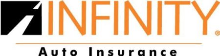 Infinity Auto | Synergy Insurance